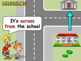 Ppt giving directions | PPTX