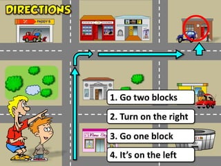 Ppt giving directions | PPTX