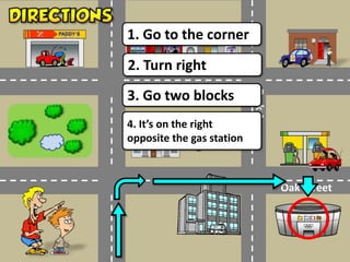 Ppt giving directions | PPTX