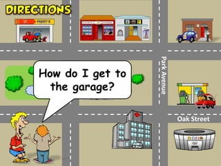 Ppt giving directions | PPTX