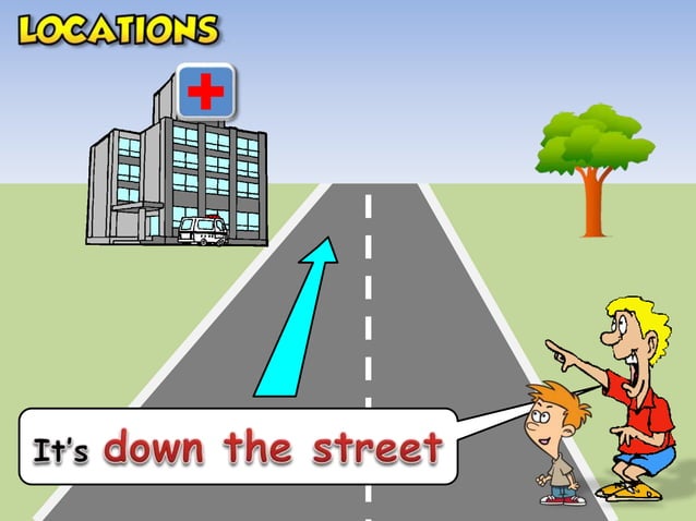 Ppt giving directions | PPTX | Malls & Shopping Centers | Attractions