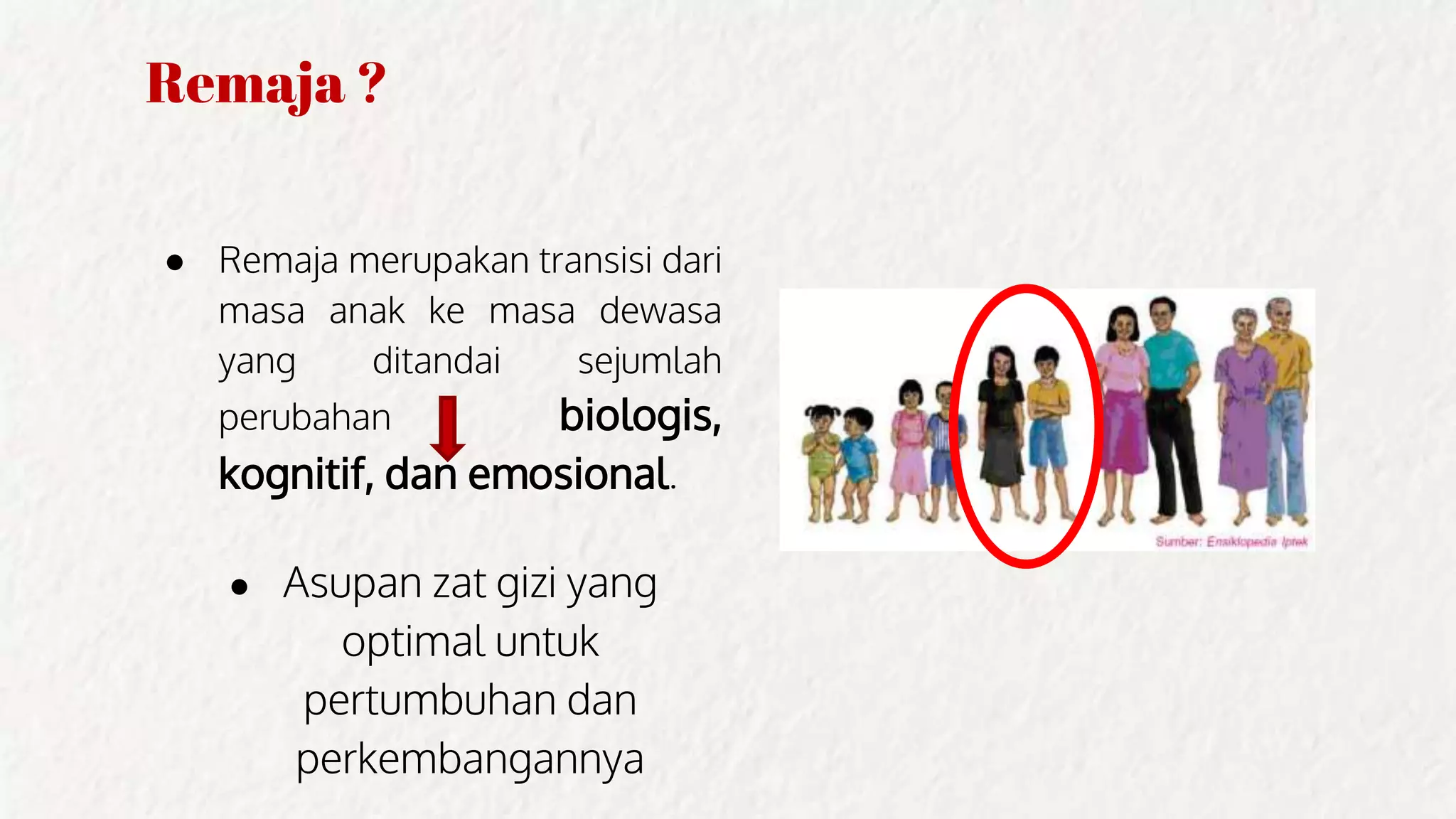 PPT GIZI REMAJA SMA-edit.pptx