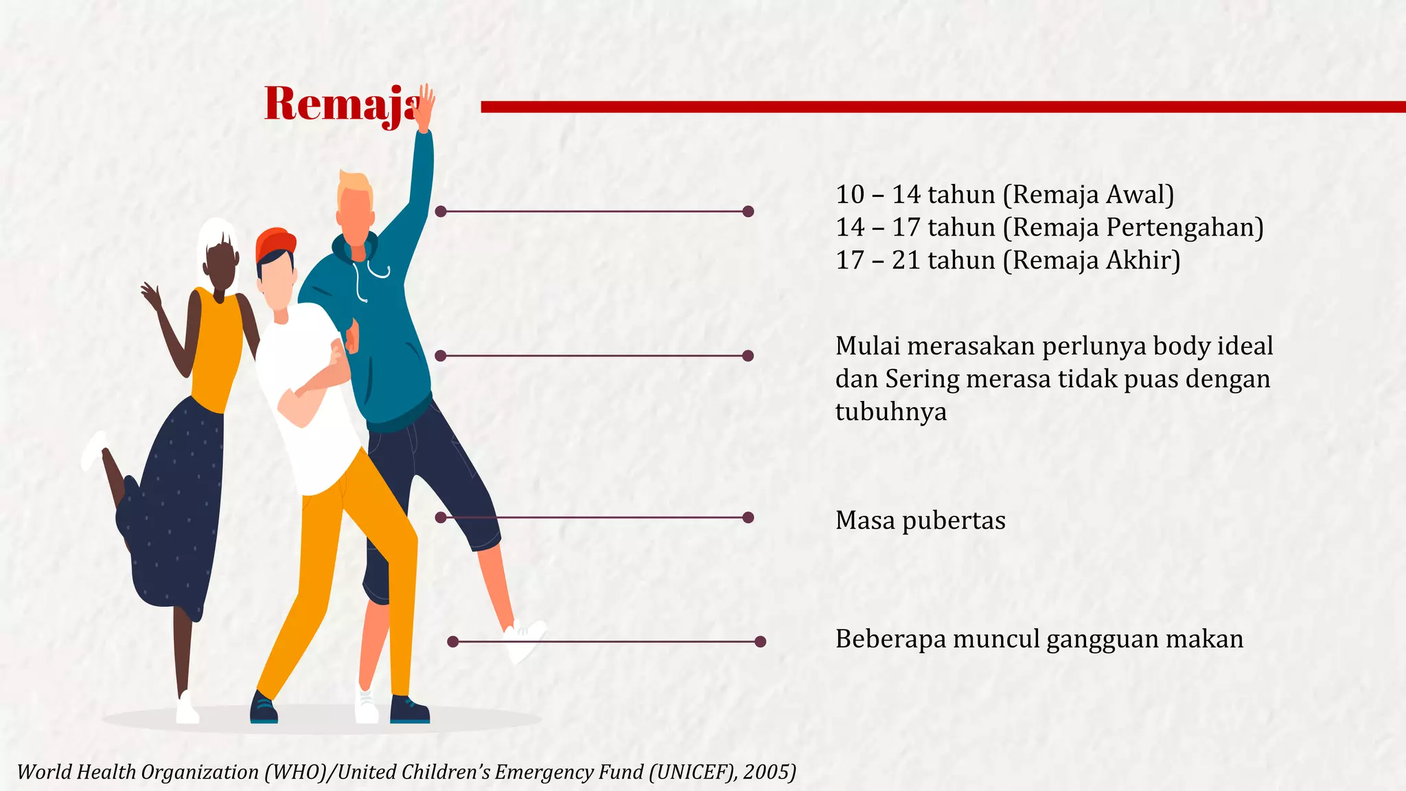 PPT GIZI REMAJA SMA-edit.pptx