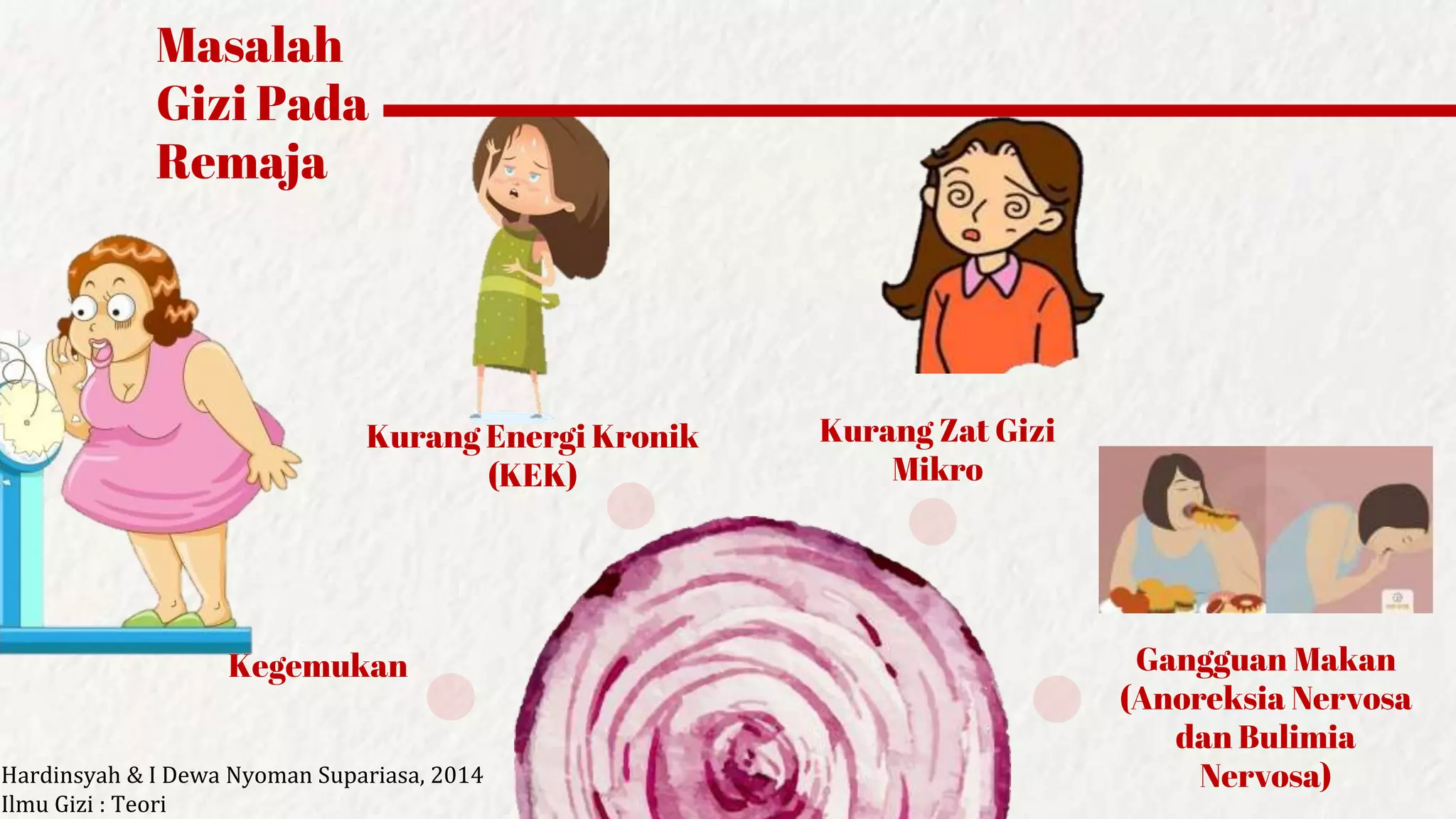 PPT GIZI REMAJA SMA-edit.pptx