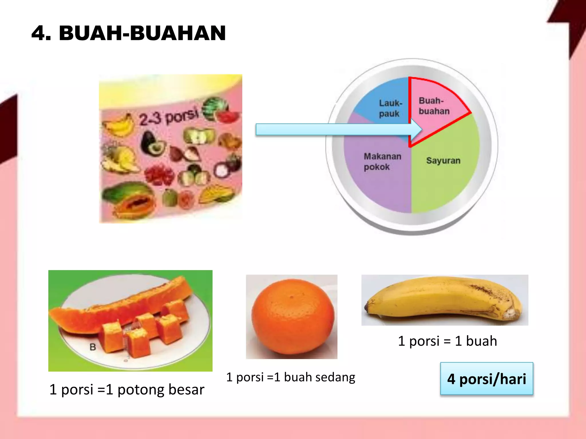 Ppt gizi seimbang lansia.pptx