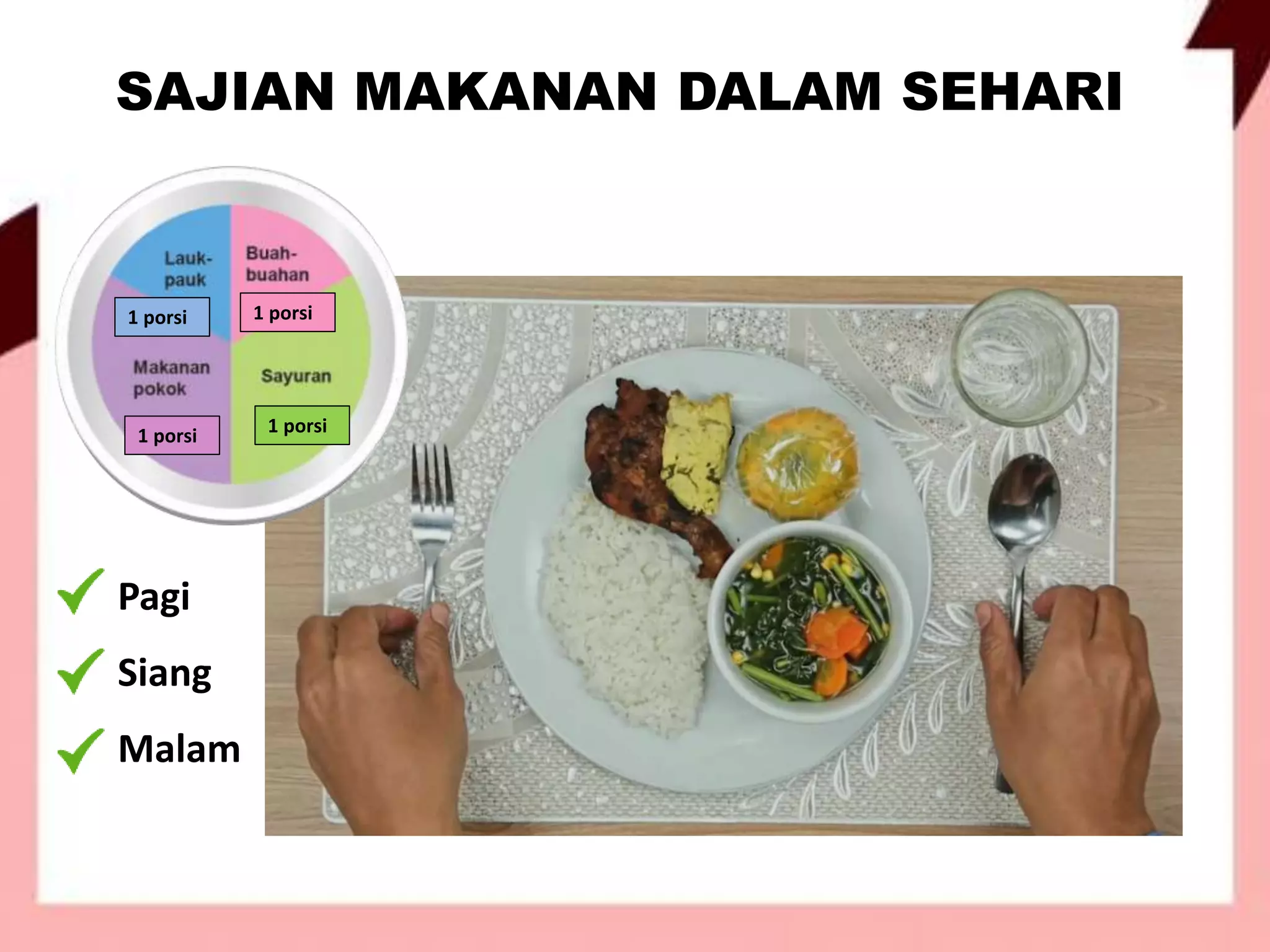 Ppt gizi seimbang lansia.pptx