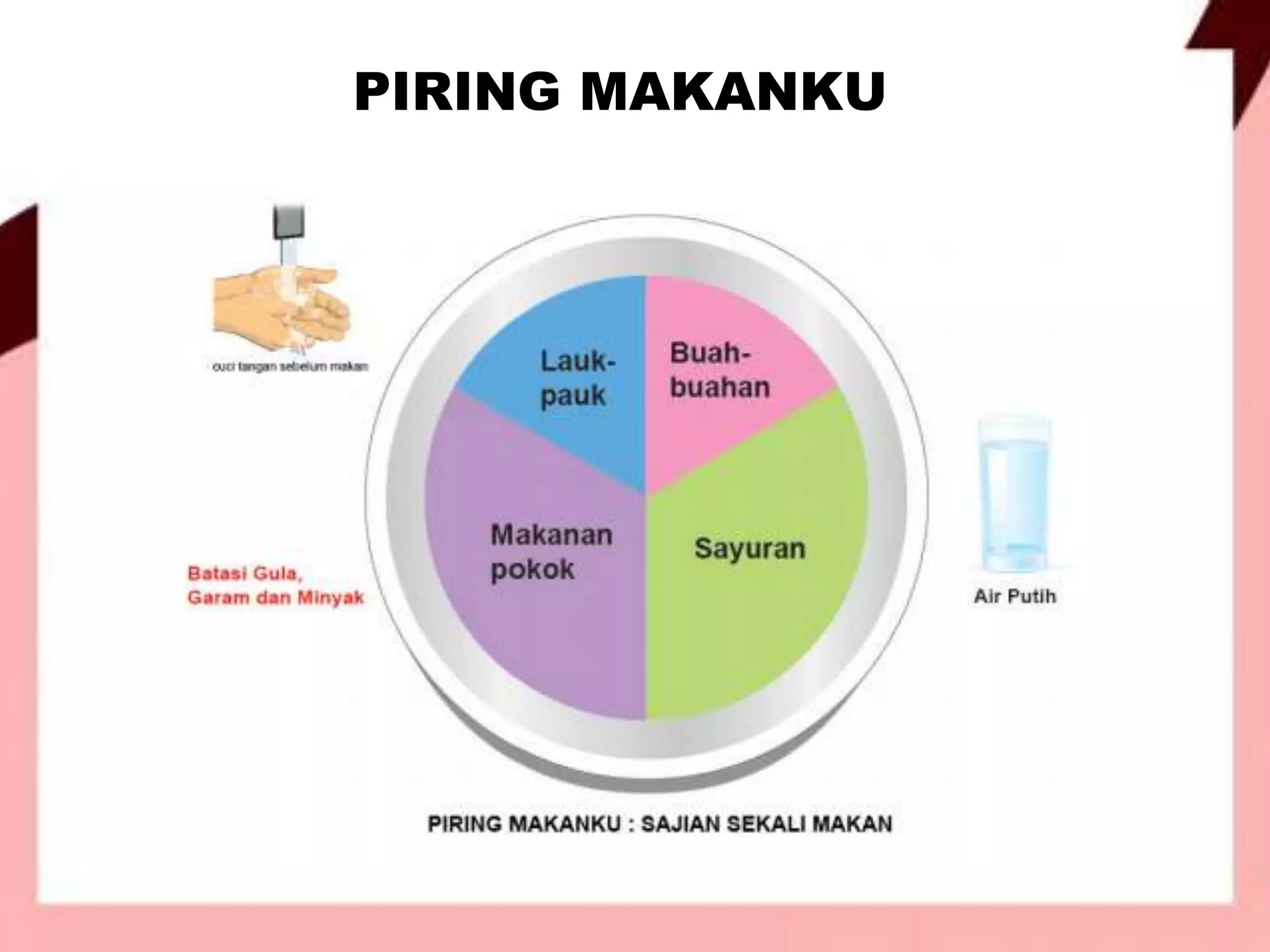 Ppt gizi seimbang lansia.pptx