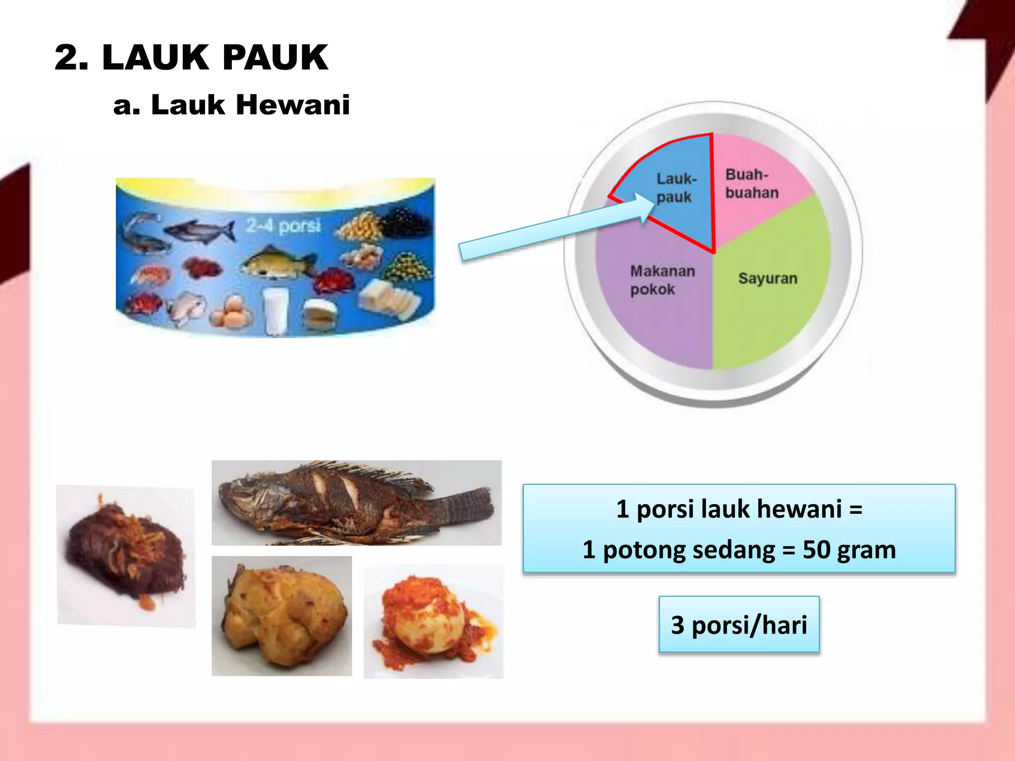 Ppt gizi seimbang lansia.pptx