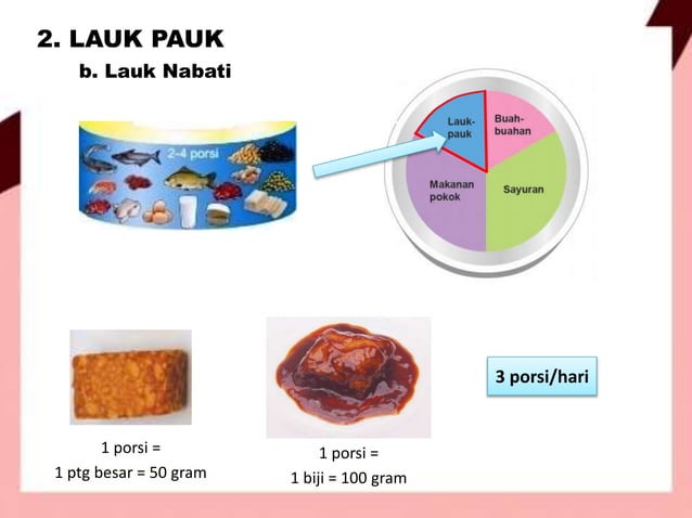 Ppt gizi seimbang lansia.pptx