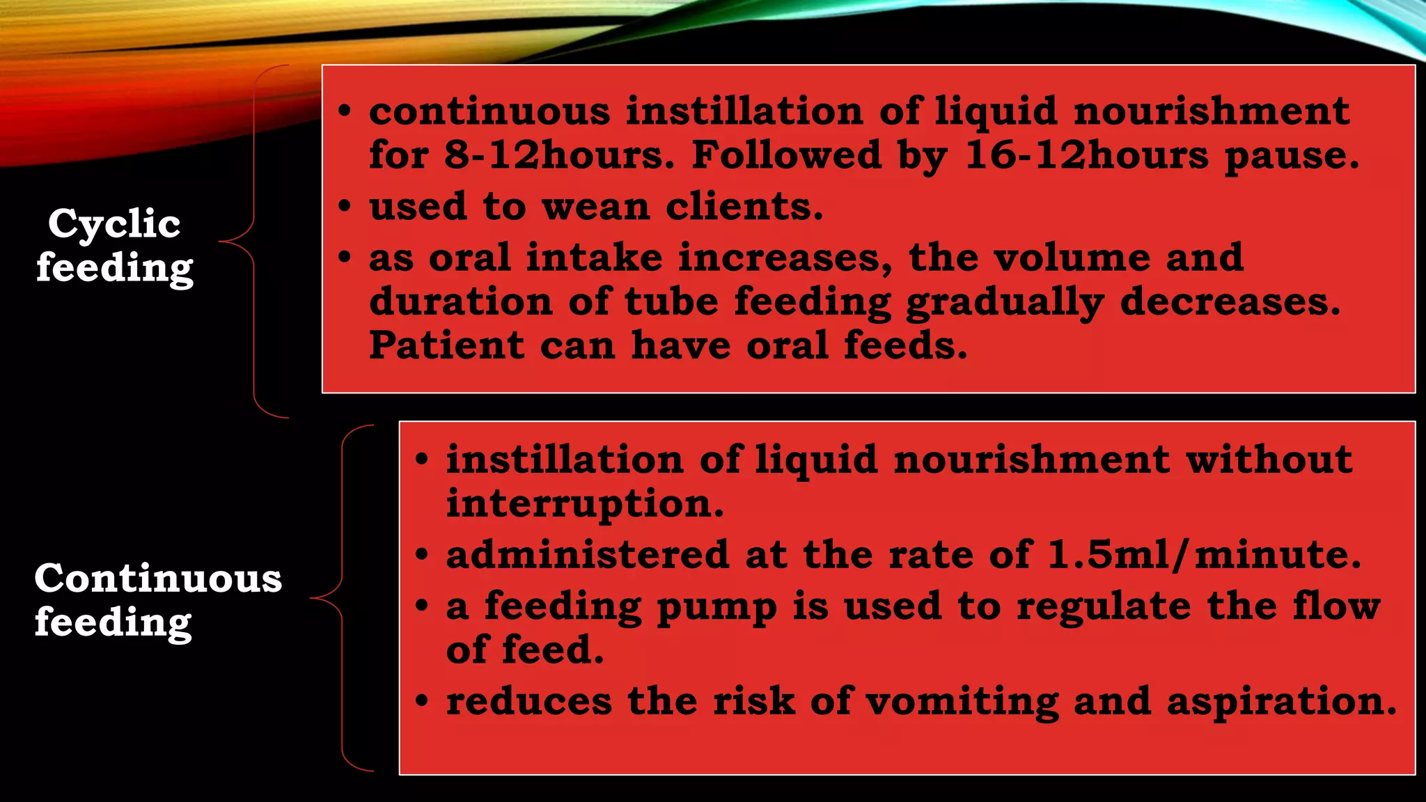 presentation on gastrostomy and jejunostomy feeding | PPTX