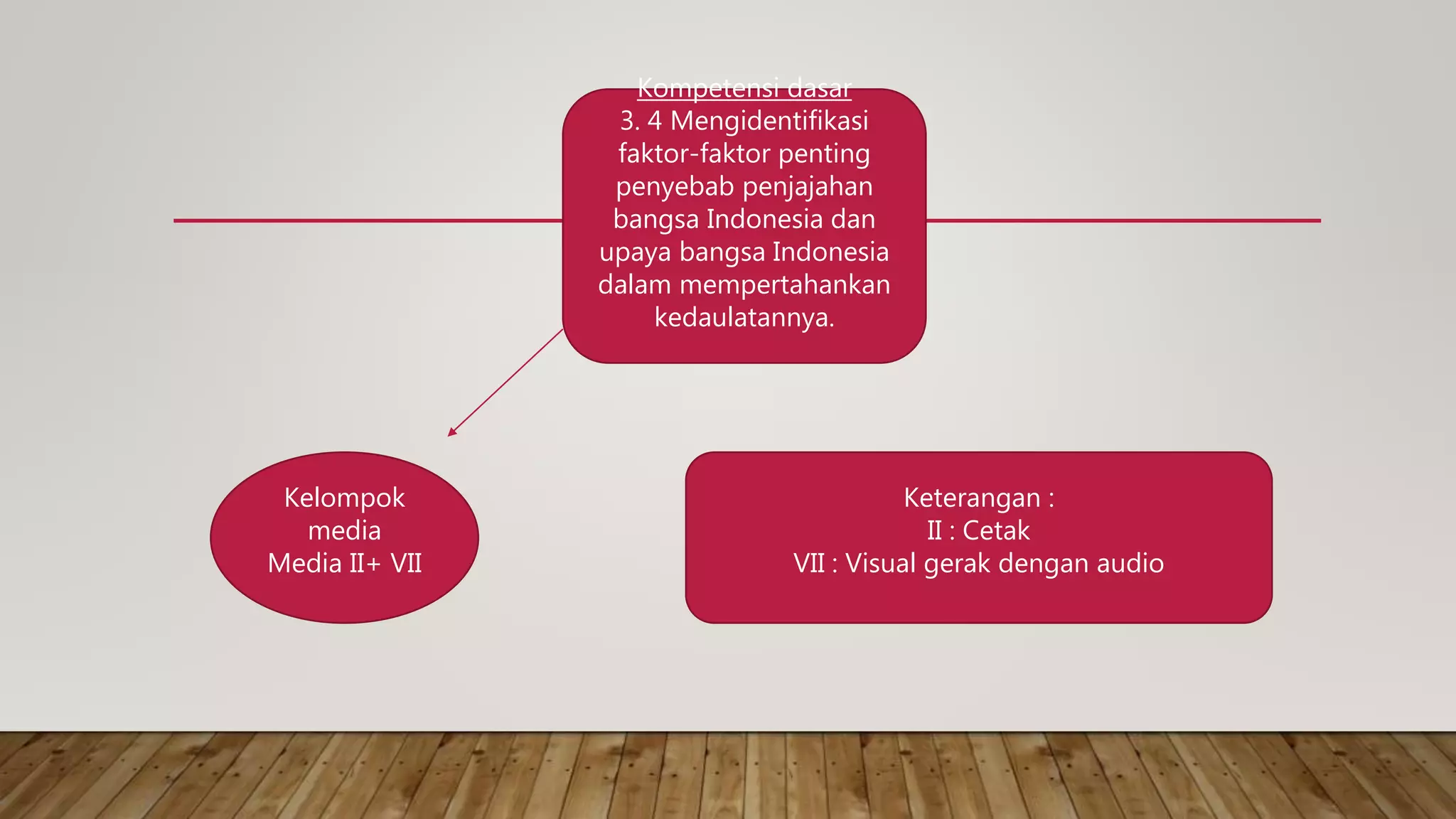 Ppt gledis | PPT