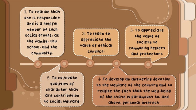 PPT GMRC.pptx | Education