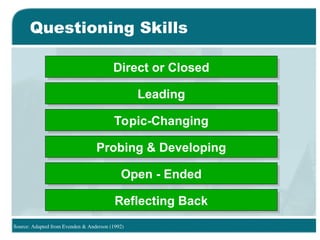 Methods and Technique for Goal setting_Ok (2).PPT