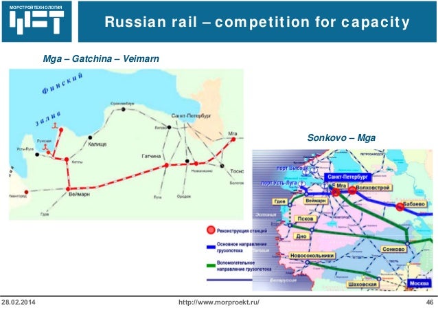 Russia sea port map - essentialqery