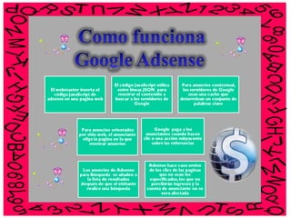 Ppt google adsense | PPT