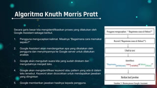 PPT Google Assistant.pptx