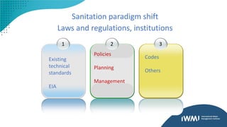 Introduction to Reuse/Sanitation Safety Planning and Governance System ...