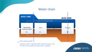 Introduction to Reuse/Sanitation Safety Planning and Governance System ...