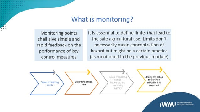 Identify hazards, assess existing control measures, and assess exposure ...