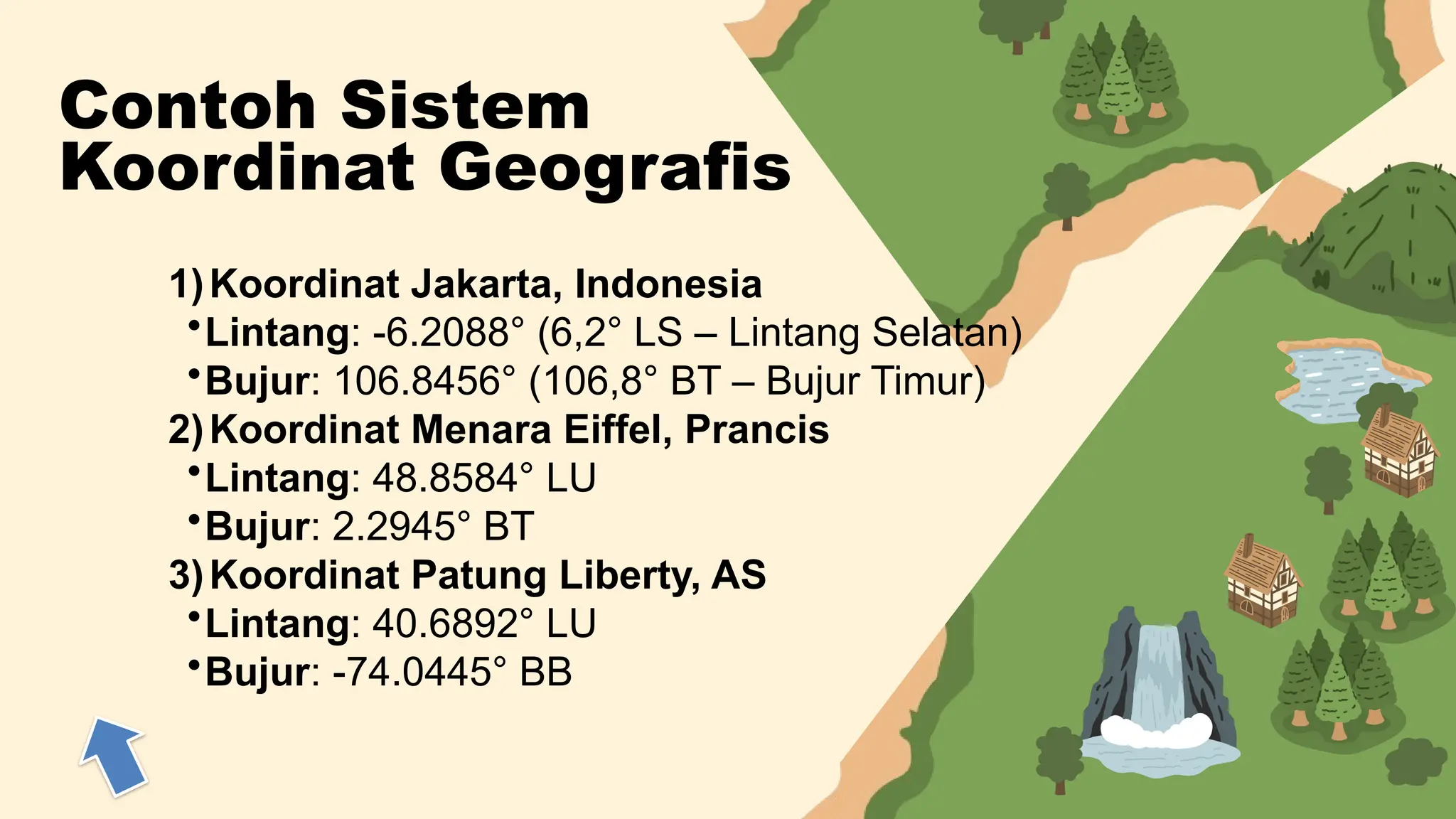 PPT GPDD Sistem Proyeksi peta & koordinat | PPTX