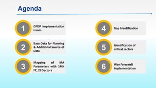 PPT_GPDP_SOM_20Aug_18.pptx