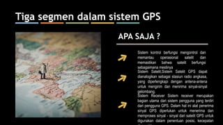 PPT GPS dan GNSS.pptx