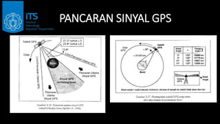 PPT GPS dan GNSS.pptx