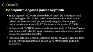 PPT GPS dan GNSS.pptx