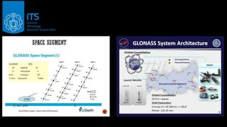 PPT GPS dan GNSS.pptx