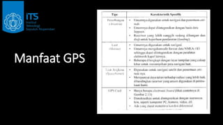 PPT GPS dan GNSS.pptx