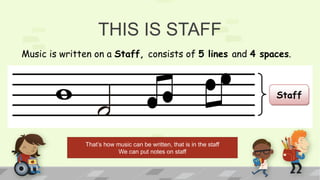 PPT Gr. 2 Notes on Treble Staff Note placing | PPTX