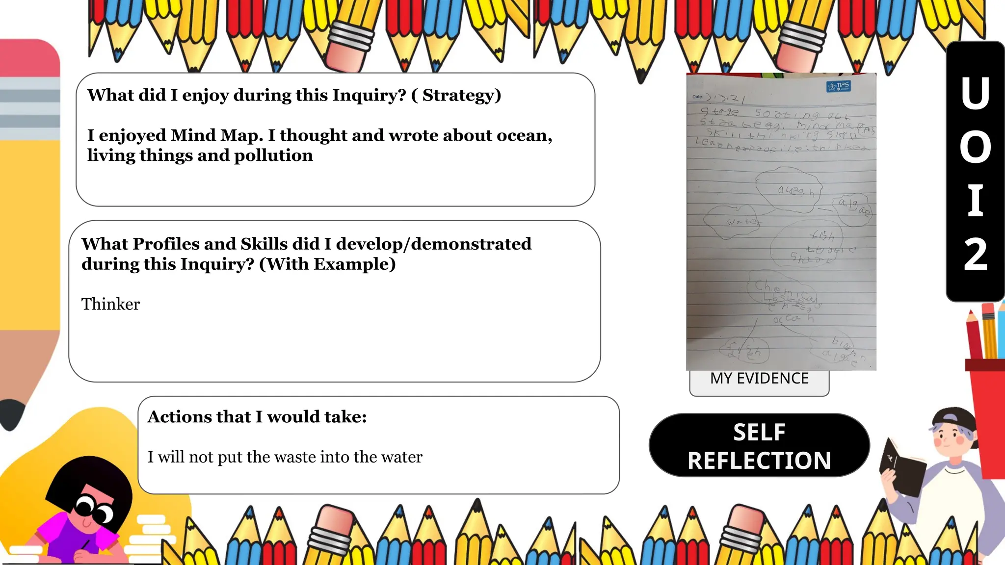 PPT Gr 2 who we are-habitats Reflection.pptx