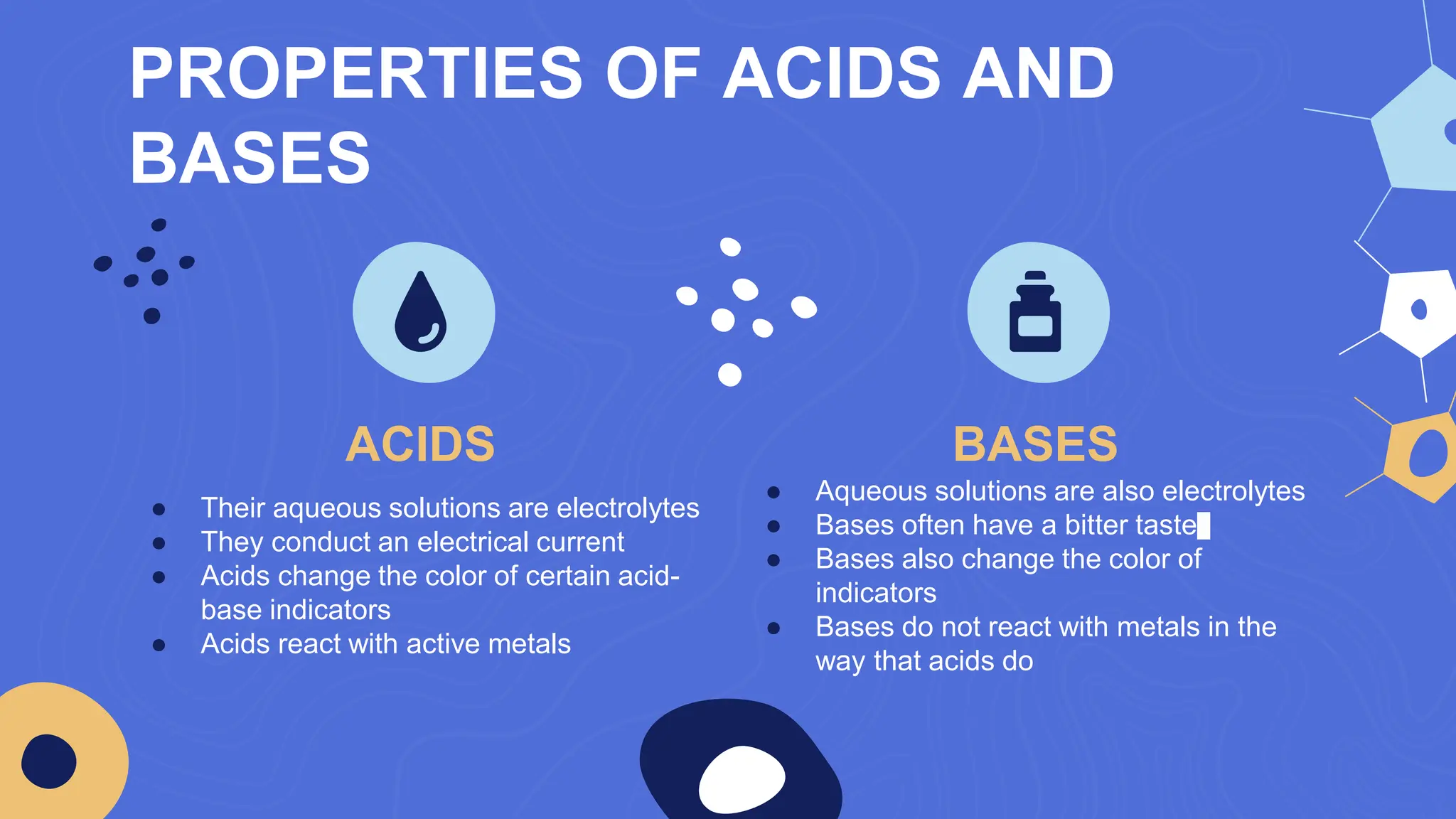 Presentation Grade-7 Acid and Base .pptx