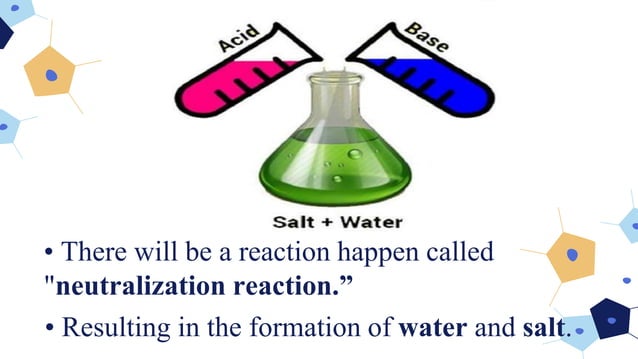 Presentation Grade-7 Acid and Base .pptx | Chemistry | Science