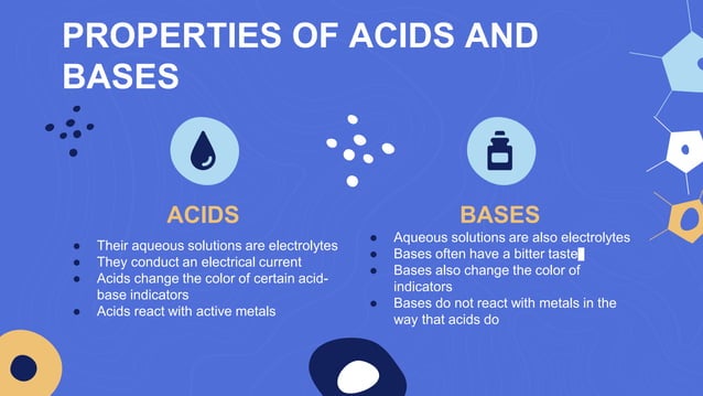 Presentation Grade-7 Acid and Base .pptx | Chemistry | Science