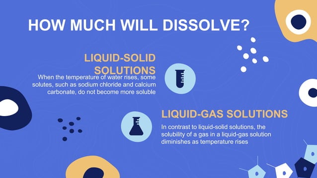 Presentation Grade-7 Acid and Base .pptx | Chemistry | Science