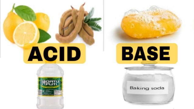 Presentation Grade-7 Acid and Base .pptx | Chemistry | Science