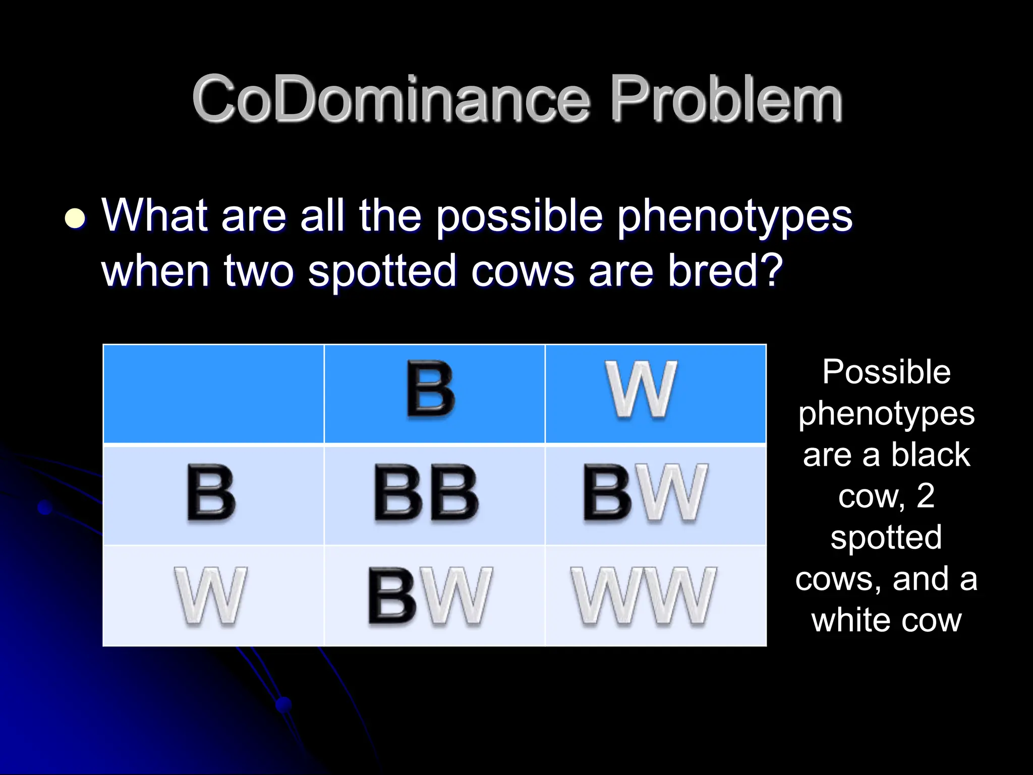 Heredity: inheritance and variation LESSON IN SCIENCE 9 | PPT