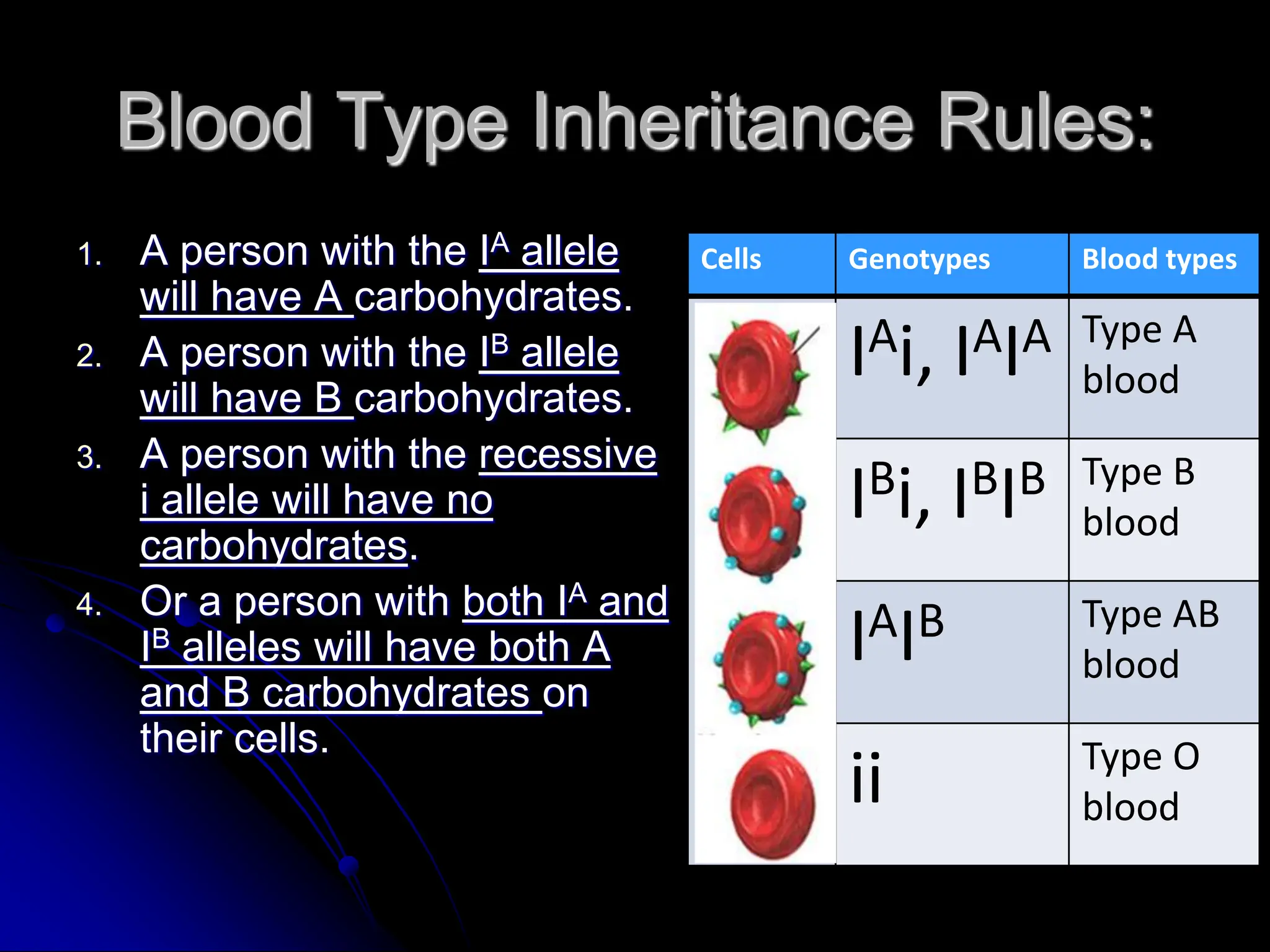 Heredity: inheritance and variation LESSON IN SCIENCE 9 | PPT