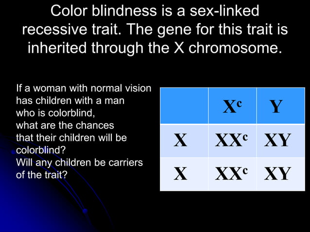 Heredity: inheritance and variation LESSON IN SCIENCE 9 | PPT