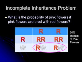 Heredity: inheritance and variation LESSON IN SCIENCE 9 | PPT