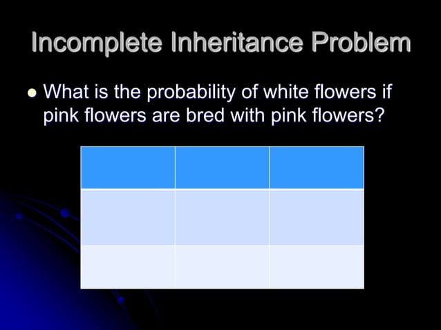Heredity: inheritance and variation LESSON IN SCIENCE 9 | PPT