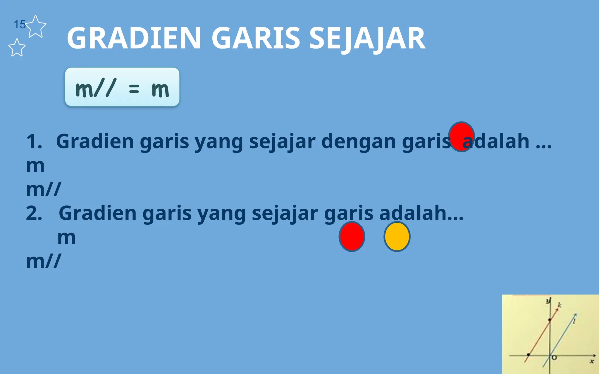 PPT GRADIEN PGL (PERSAMAAN GARIS LURUS) DAN KEMIRINGAN | PPTX