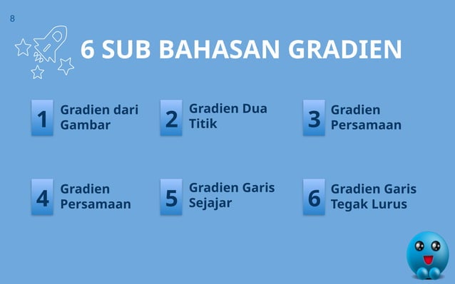 PPT GRADIEN PGL (PERSAMAAN GARIS LURUS) DAN KEMIRINGAN | PPTX