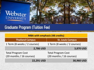 Webster Thailand University Graduate | PPTX