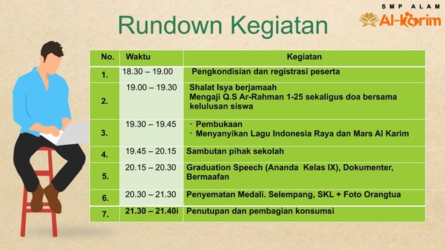 PPT Graduation SD FIX_0946293456732.pptx