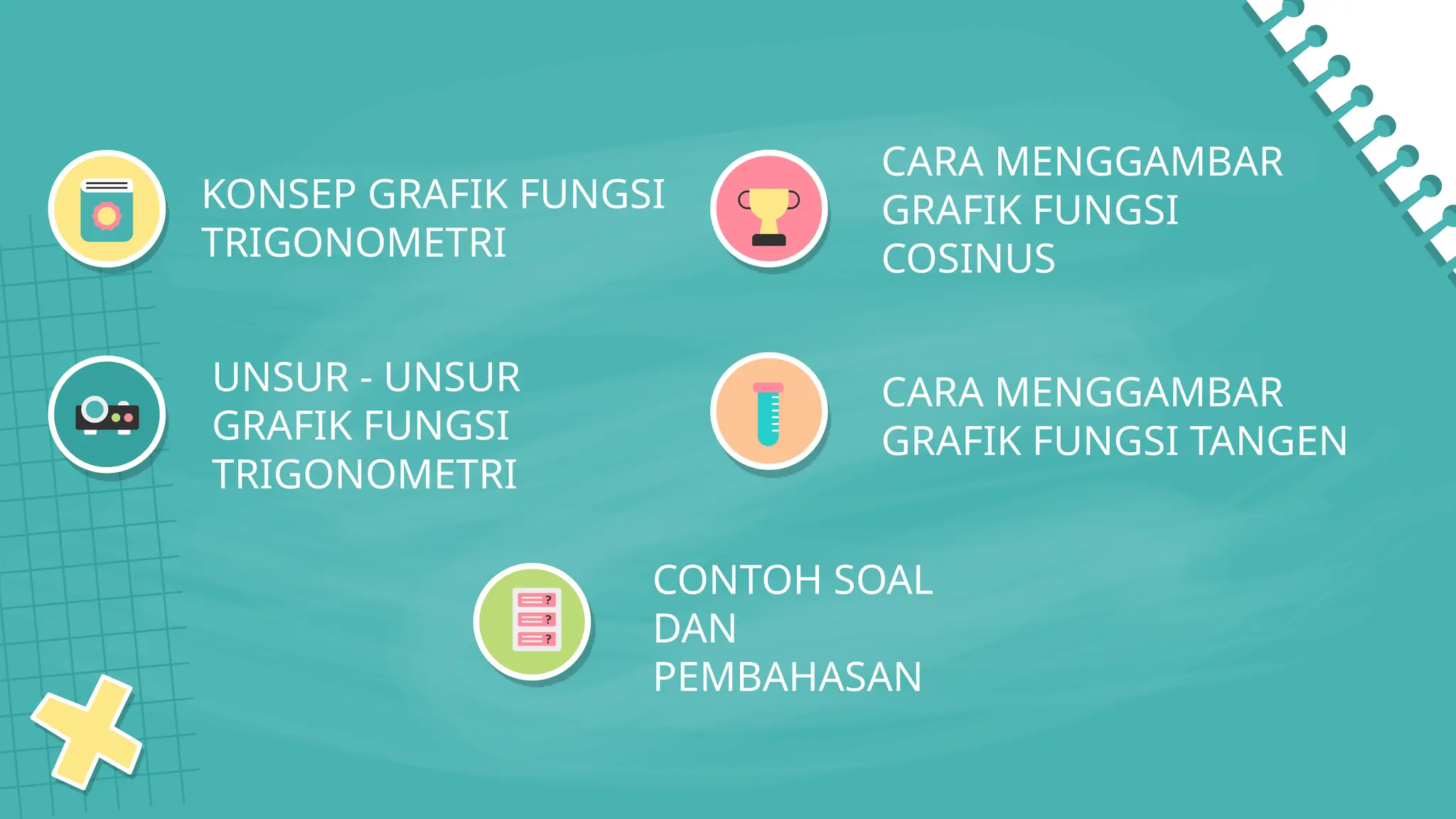 Grafik Fungsi Trigonometri Cosinus dan Tangen.pptx