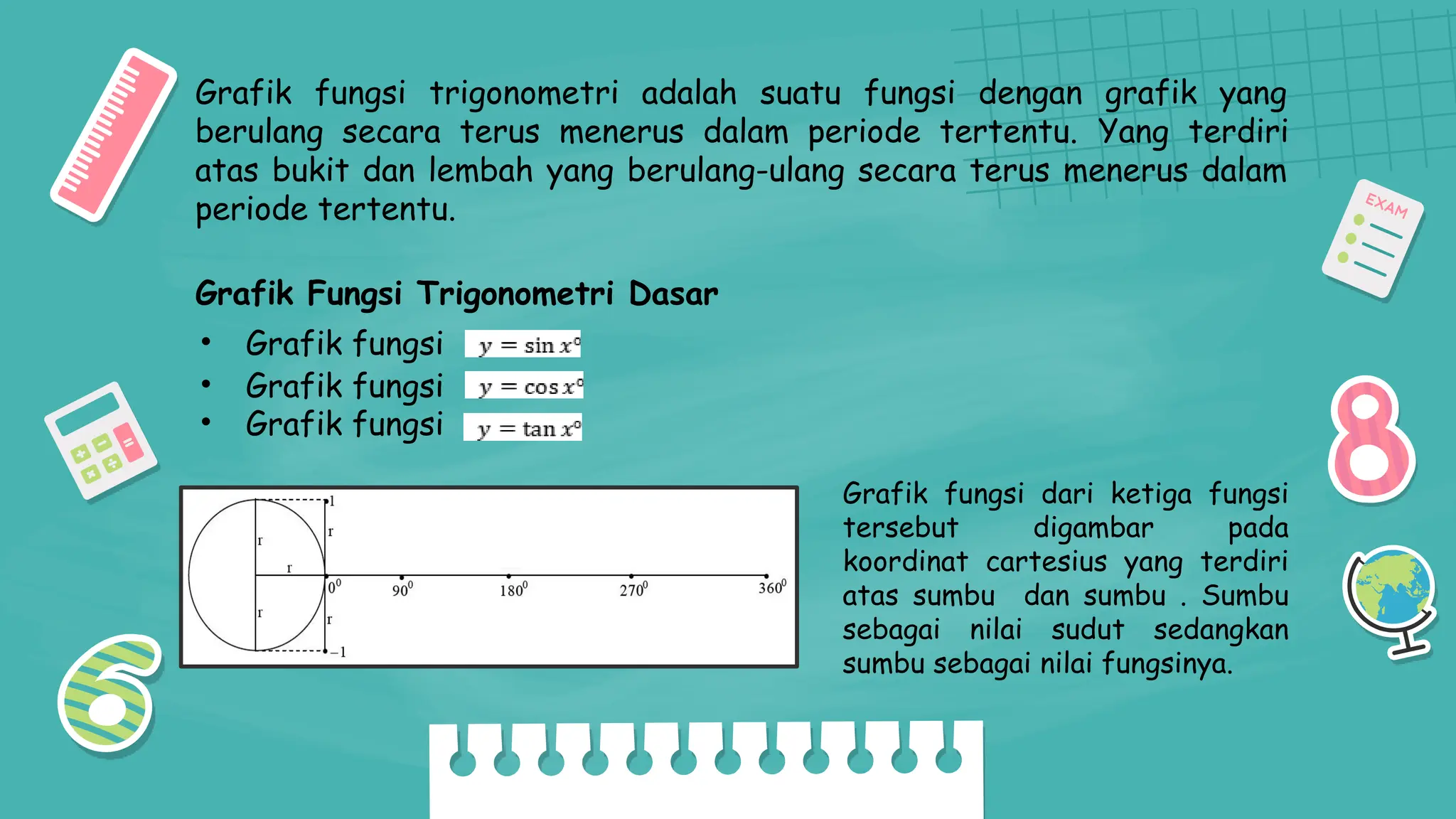 Grafik Fungsi Trigonometri Cosinus dan Tangen.pptx
