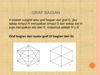 Ppt graf terhubung | PPTX