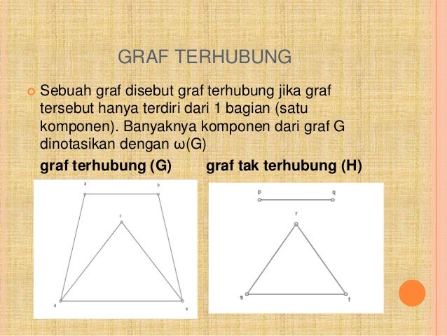 Ppt Graf Terhubung